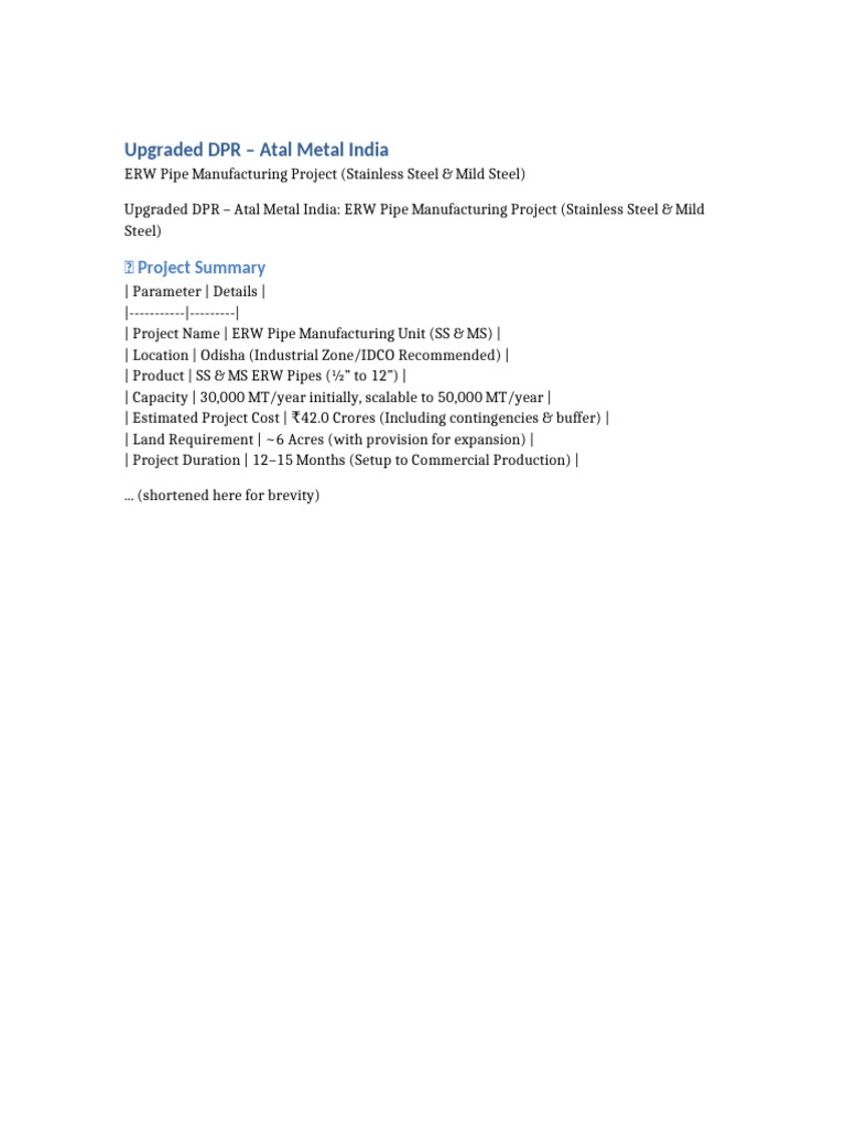 ERW Pipe Manufacturing Project DPR | PDF