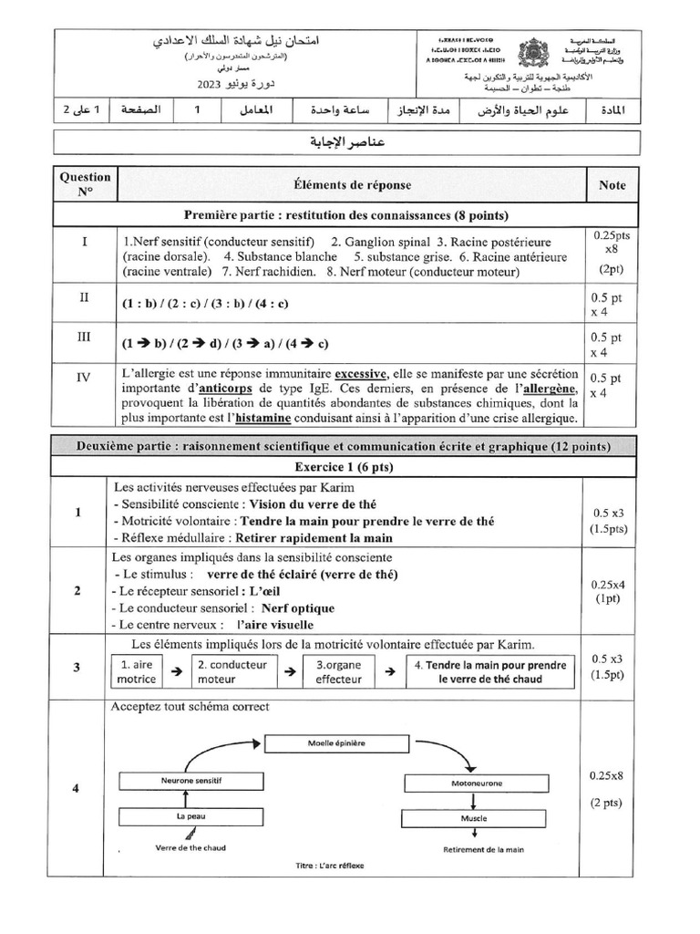 Examen Régional - 3apic - SVT - tanger-escuila-Corr-M2 | PDF