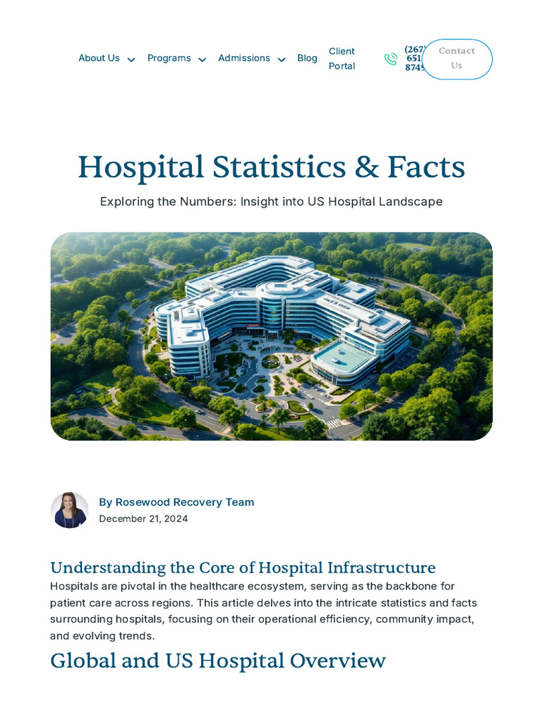 US Hospital Statistics and Insights | PDF | Hospital | Health Care
