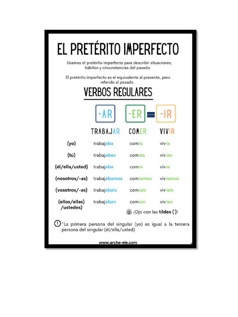 Ejercicios de Pretérito e Imperfecto | PDF