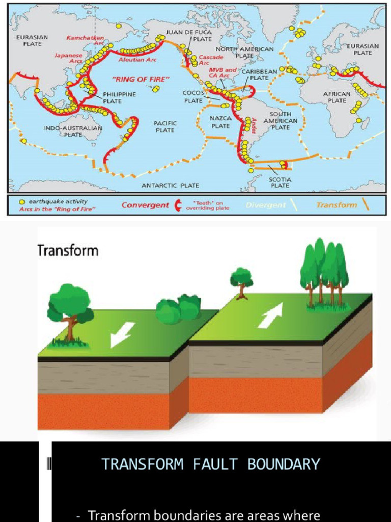 Transfrom Plate Boundary | PDF | Plate Tectonics | Fault (Geology)