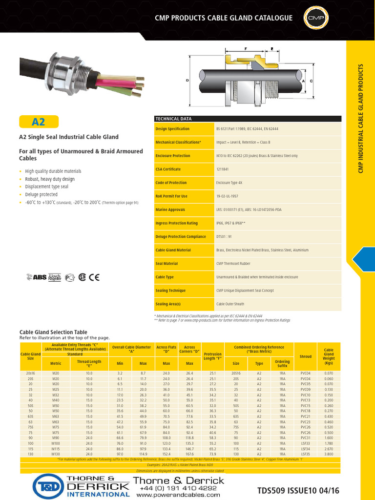 A2 Cable Glands - Unarmoured Braid Armoured Cables Data Sheet | PDF | Materials | Building Materials
