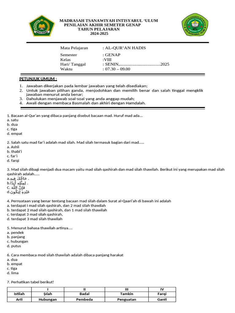 Soal Pat Genap KLS 8 2425 | PDF