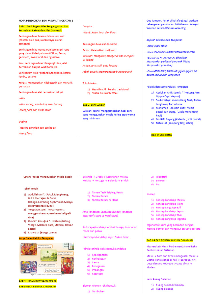 Nota PSV Tingkatan 2 | PDF