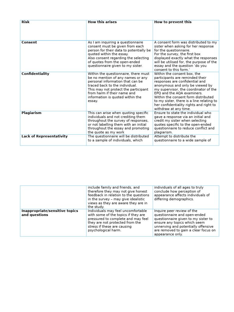 EPQ Risk Assessment for Questionnaire | PDF | Questionnaire | Consent