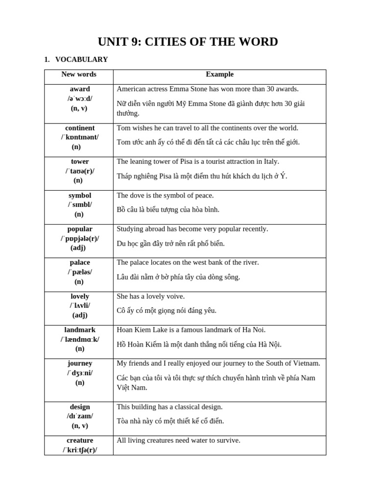 Unit 9 - Cities of The Word | PDF