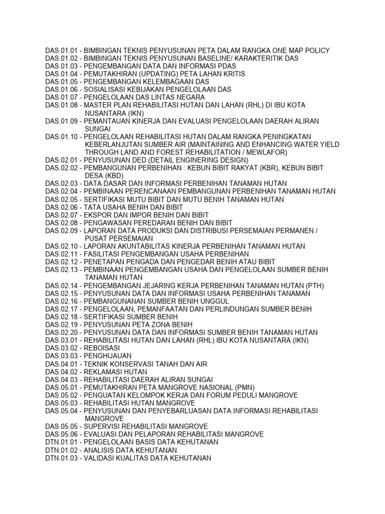 Kode Klasifikasi Arsip Terbaru | PDF