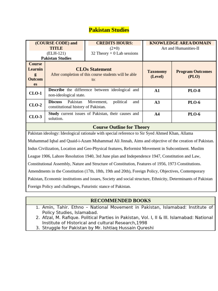 2nd Semester EET All Subjects | PDF | Numerical Analysis | Electrical ...