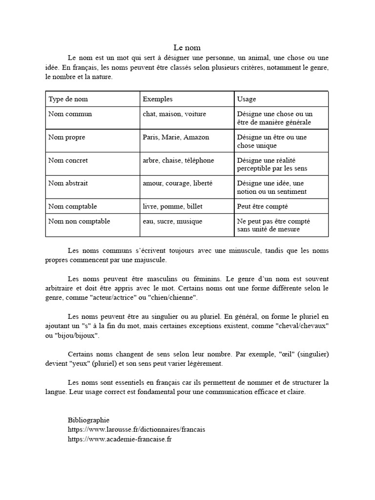 Types et usages des noms en français | PDF