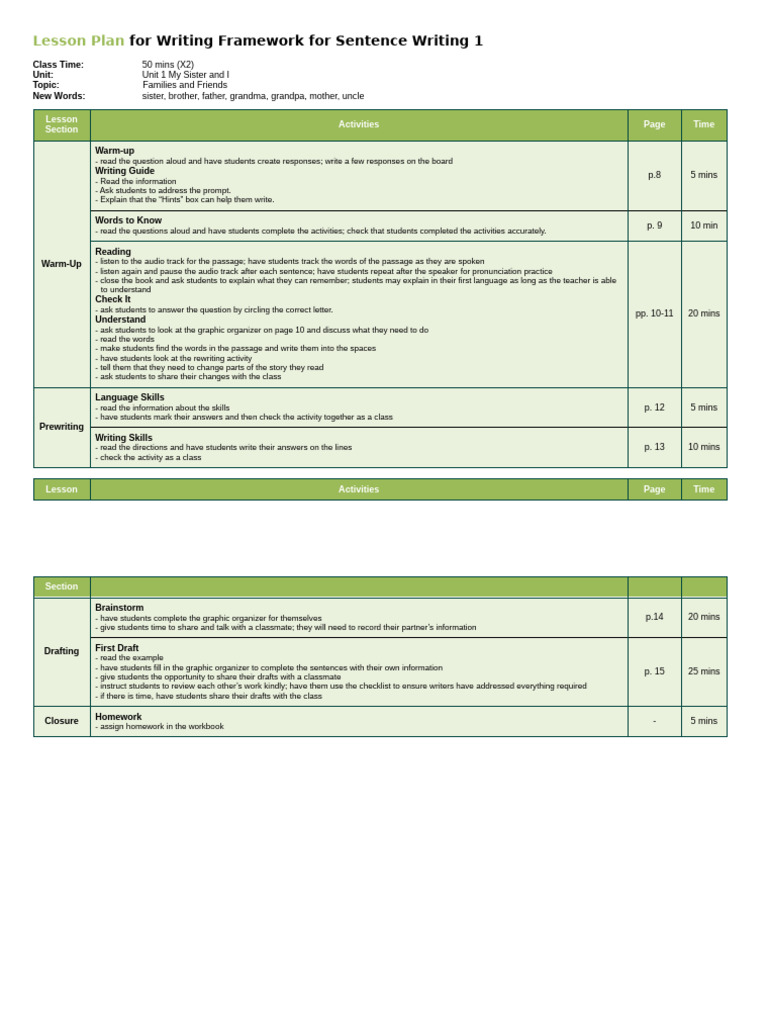 Writing Framework for Sentence Writing 1_Lesson_Plan | PDF | Cognition ...