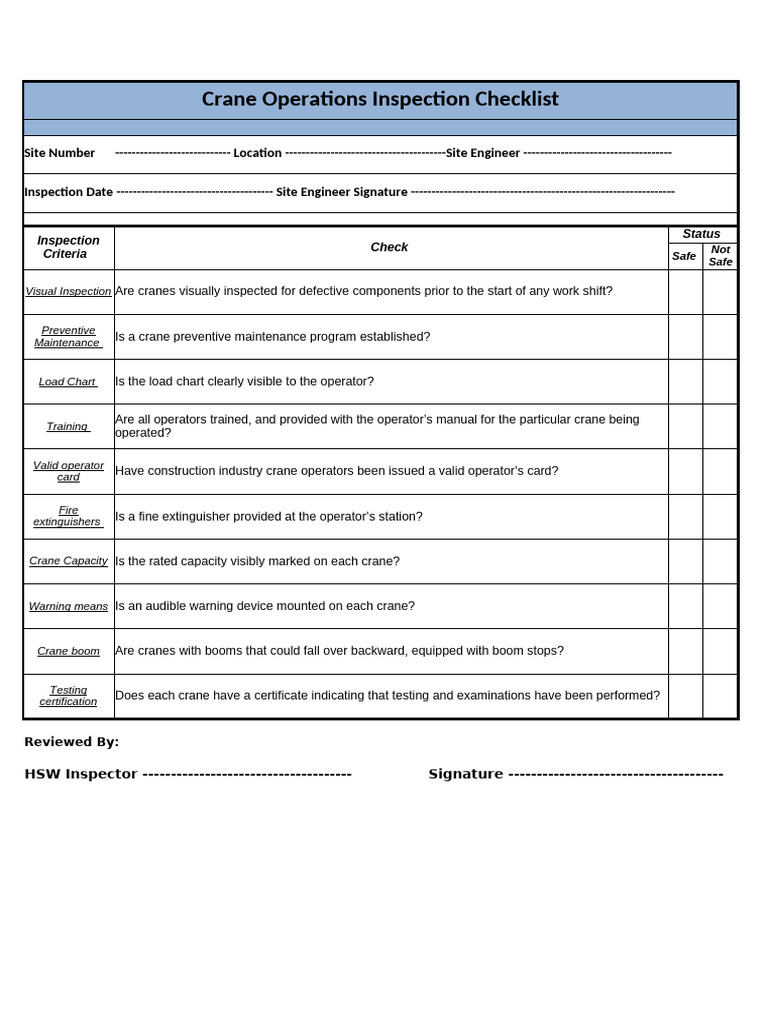 Crane Operations Inspection Checklist | PDF