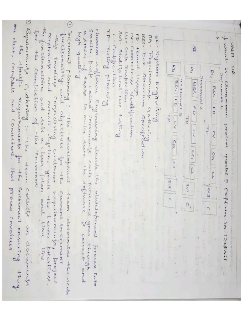 Se Unit 2 8marks | PDF