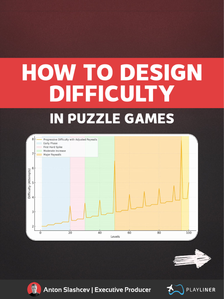 Designing Puzzle Game Difficulty Levels | PDF