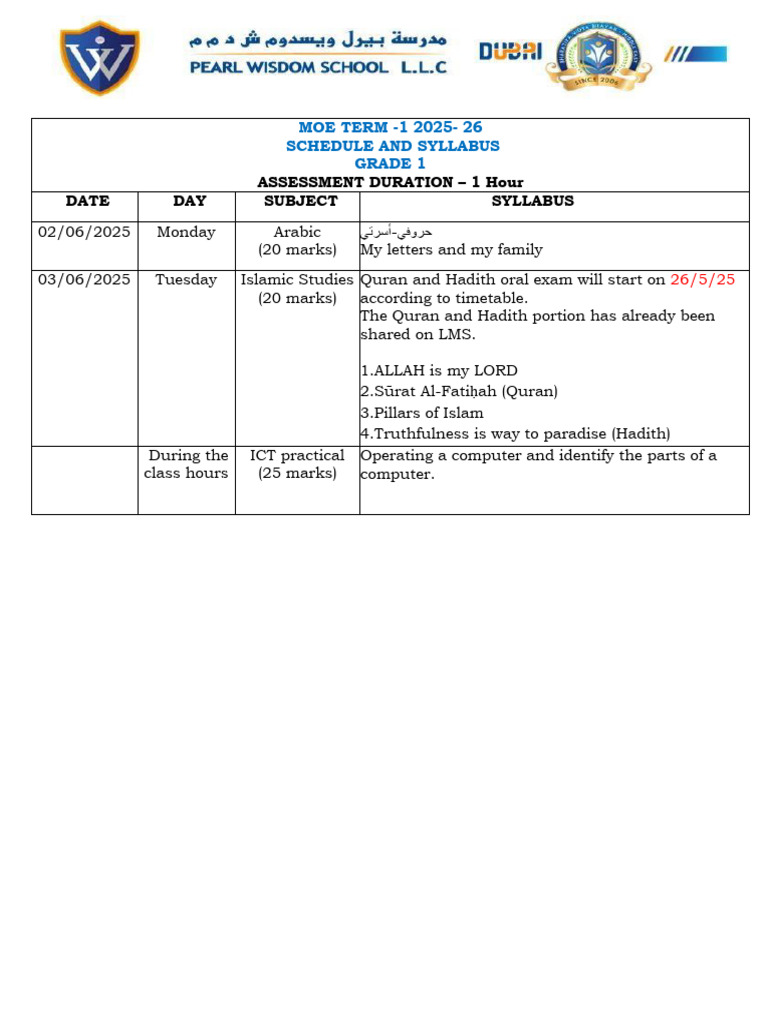 Moe Term 1 GR 1 To 4 Schedule and Syllabus | PDF | Hadith | Quran