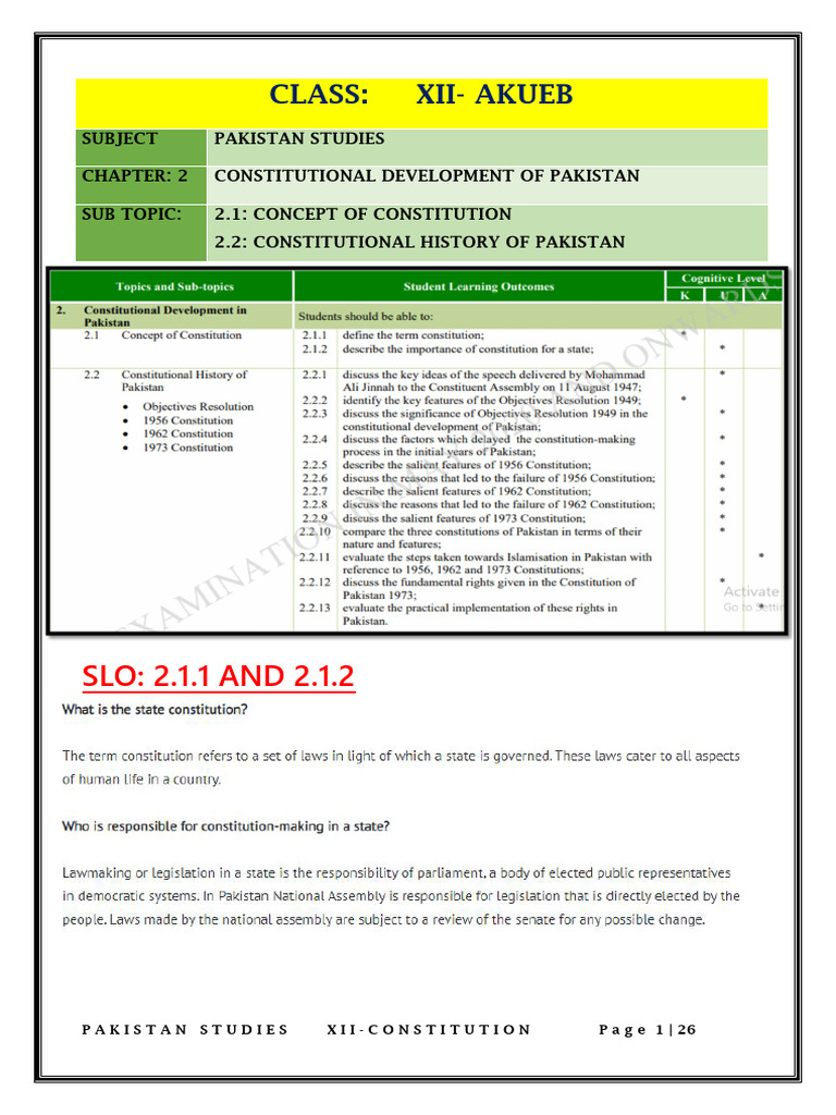 Constitutional Development of Pakistan Chap 2 | PDF | Parliament Of ...