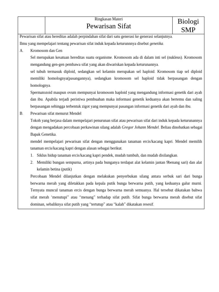 Ringkasan Pewarisan Sifat | PDF