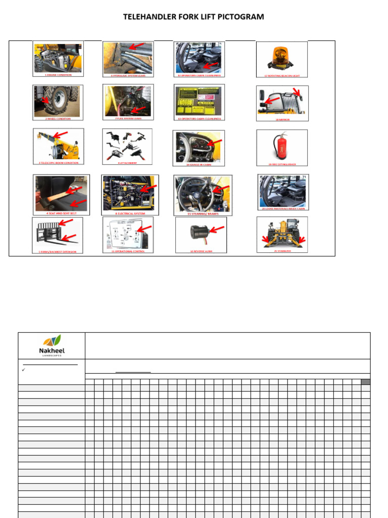 Telehandler With Pictogram | PDF