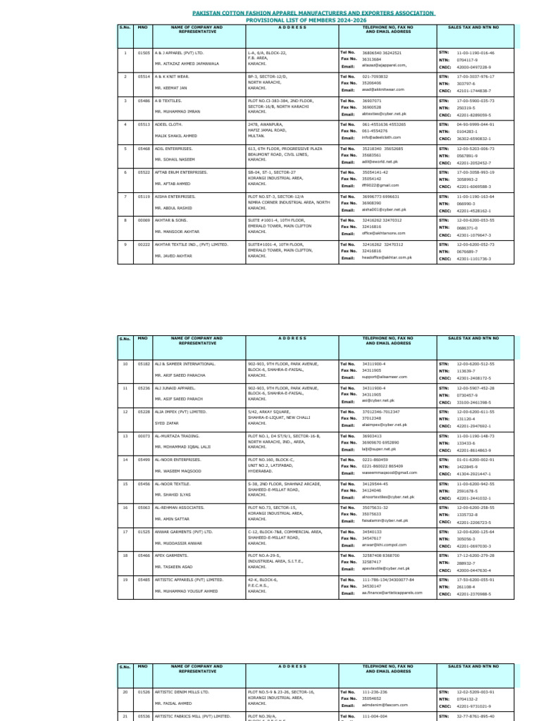 Provisional List of Members 2024-2026 | PDF