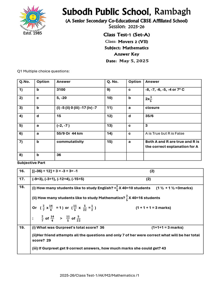 M2 AK Mathematics CT1 Set A | PDF | Student Assessment And Evaluation | Educational Assessment ...