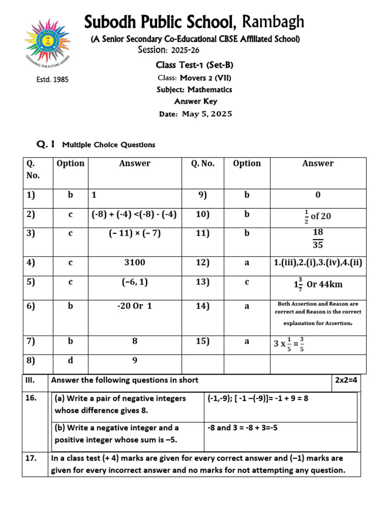 M2 AK Mathematics CT1 Set B | PDF | Student Assessment And Evaluation | Educational Assessment ...
