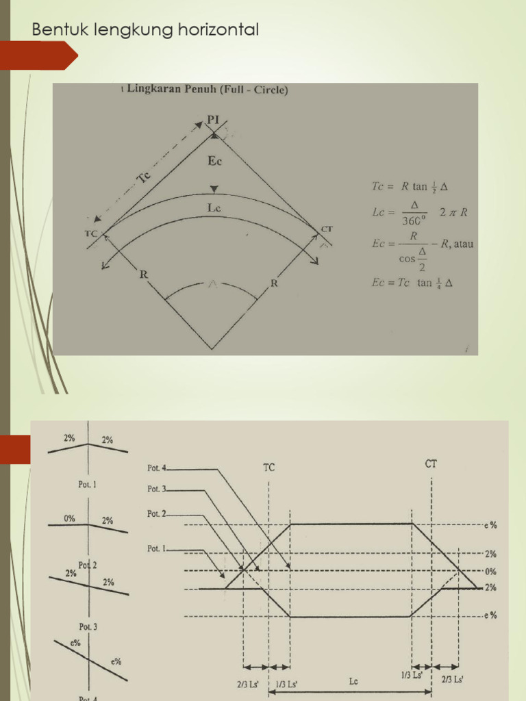 Perencanaan Alinyemen Horizontal Jalan | PDF