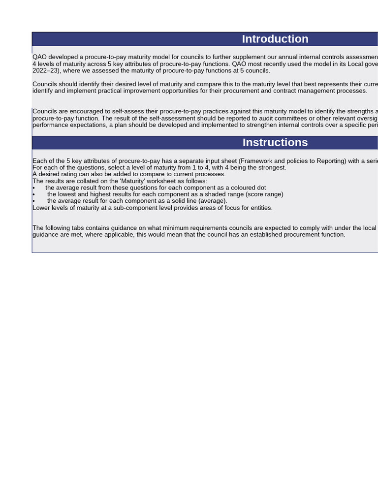Procure-To-pay Audit Program (Local Government) - July 2023 - 4 | PDF | Procurement | Evaluation