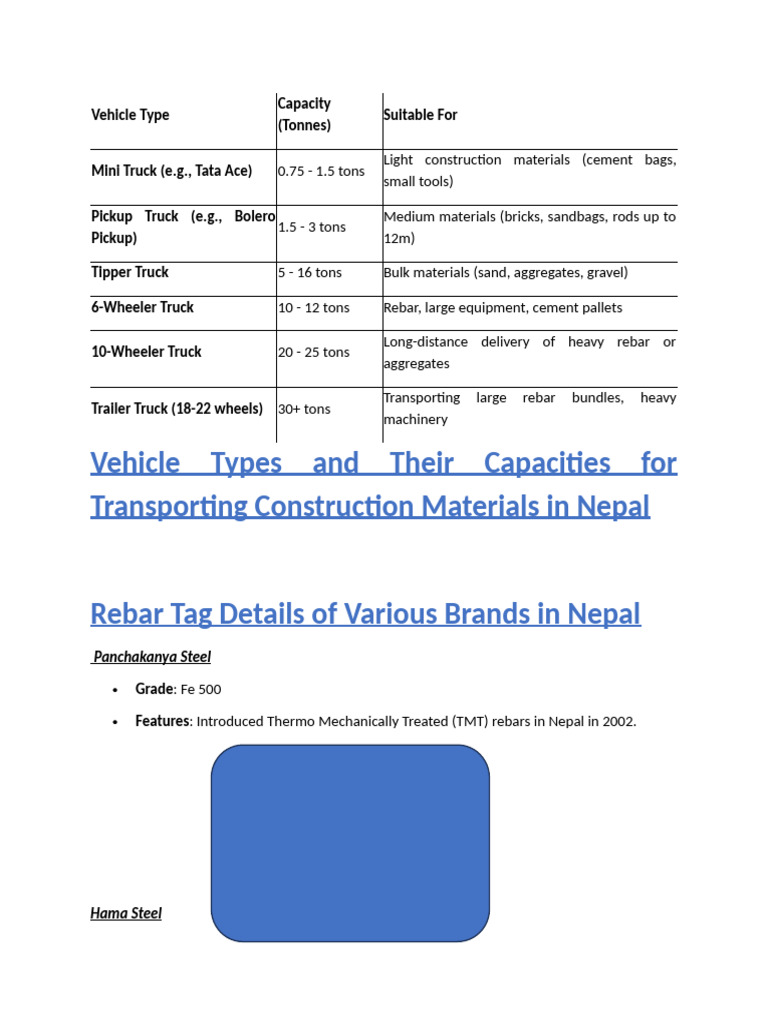 Estimation and Costing Assignment Vehicle and Rebar | PDF