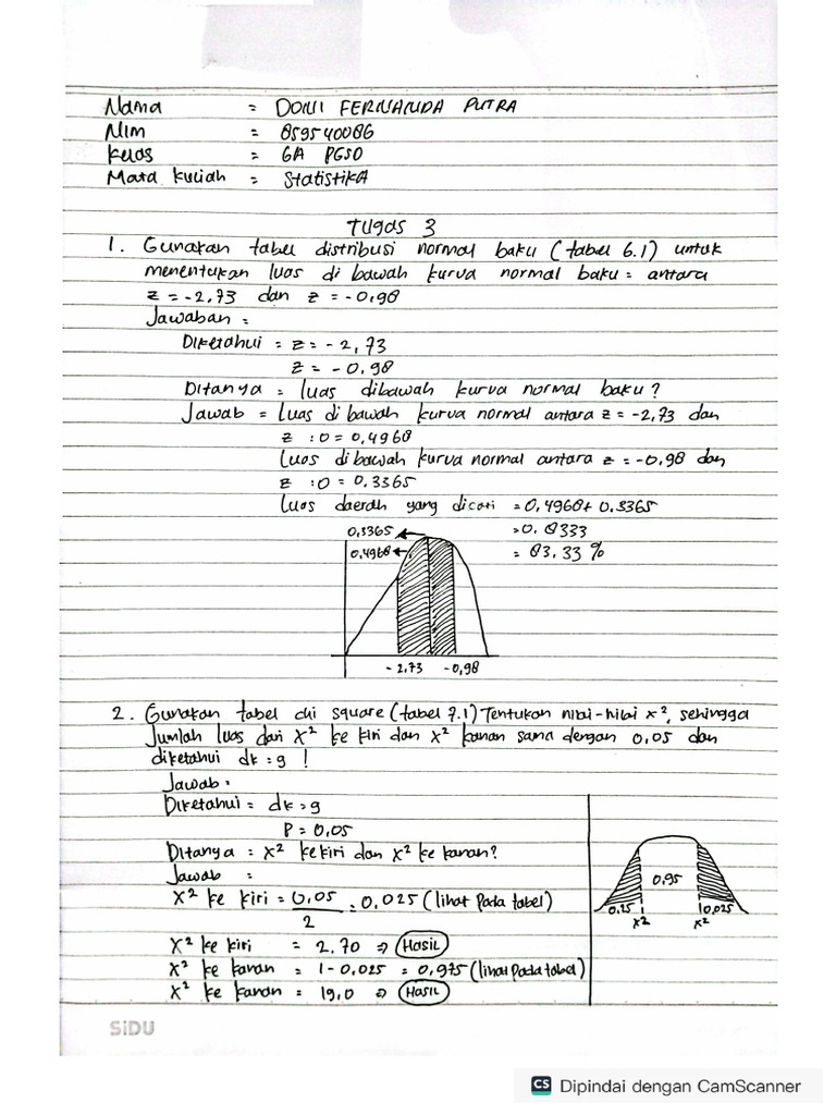 Tugas 3 Statistika Doni | PDF