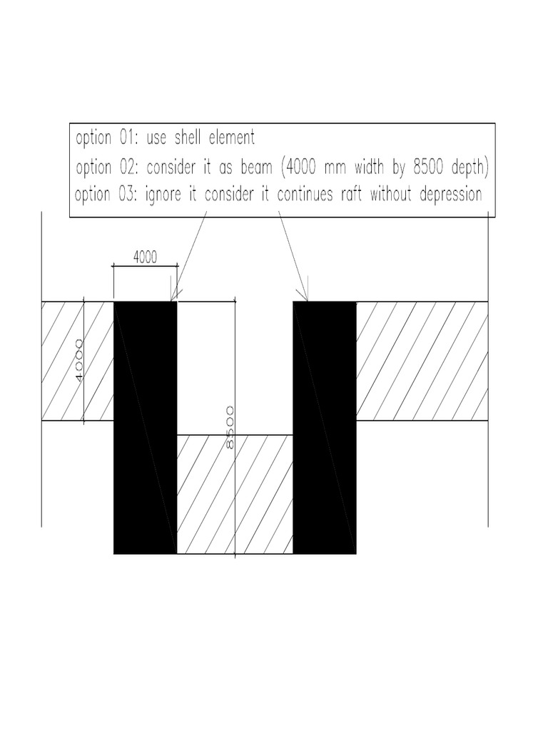Three Options | PDF