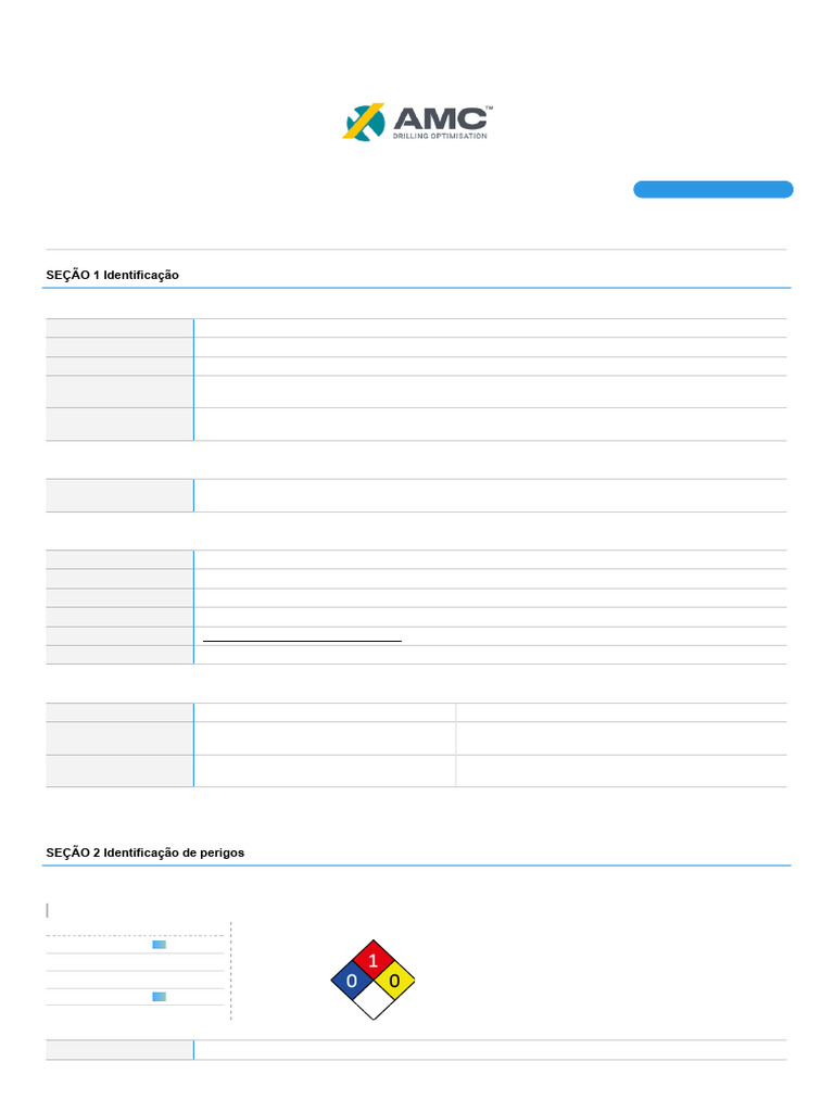 AMC Biodegradable Hammer | PDF | Combustão | Incêndios