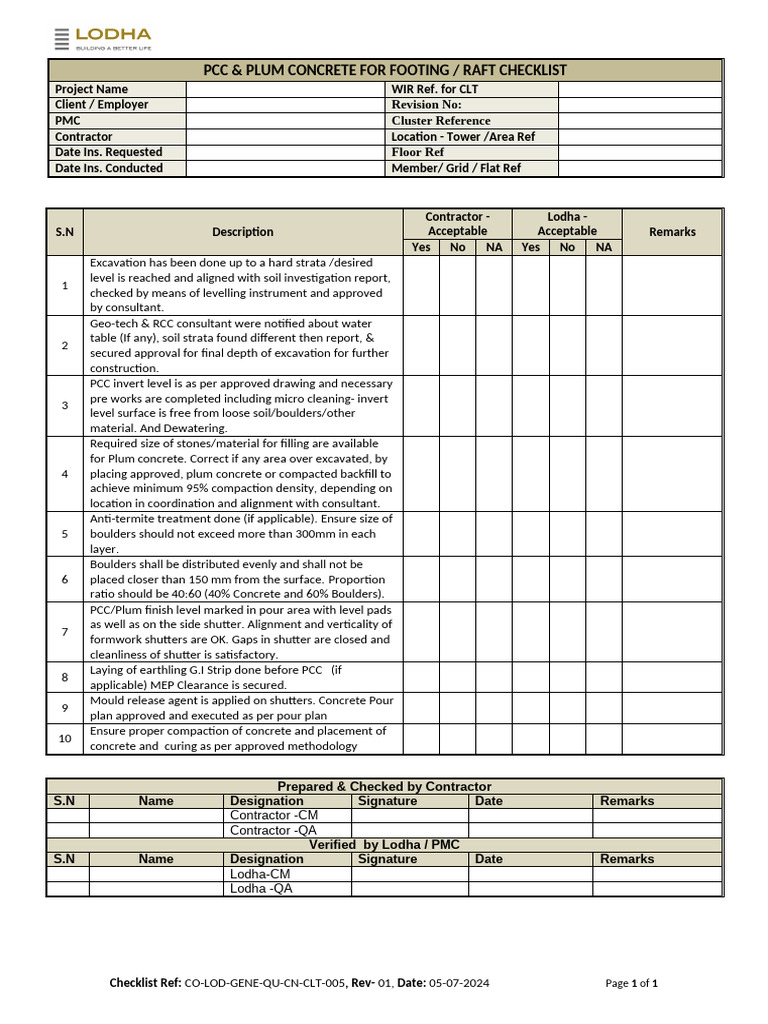 PCC & Plum Concrete Footing Checklist | PDF | Concrete | Civil Engineering