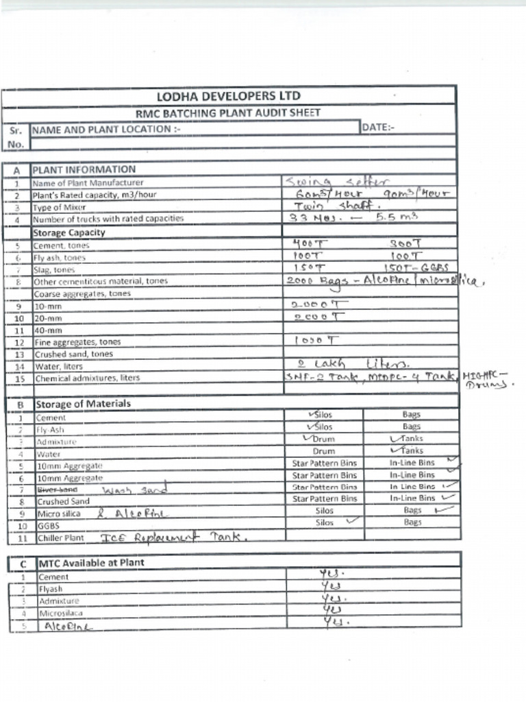 RMC Plant Audit Checklist | PDF
