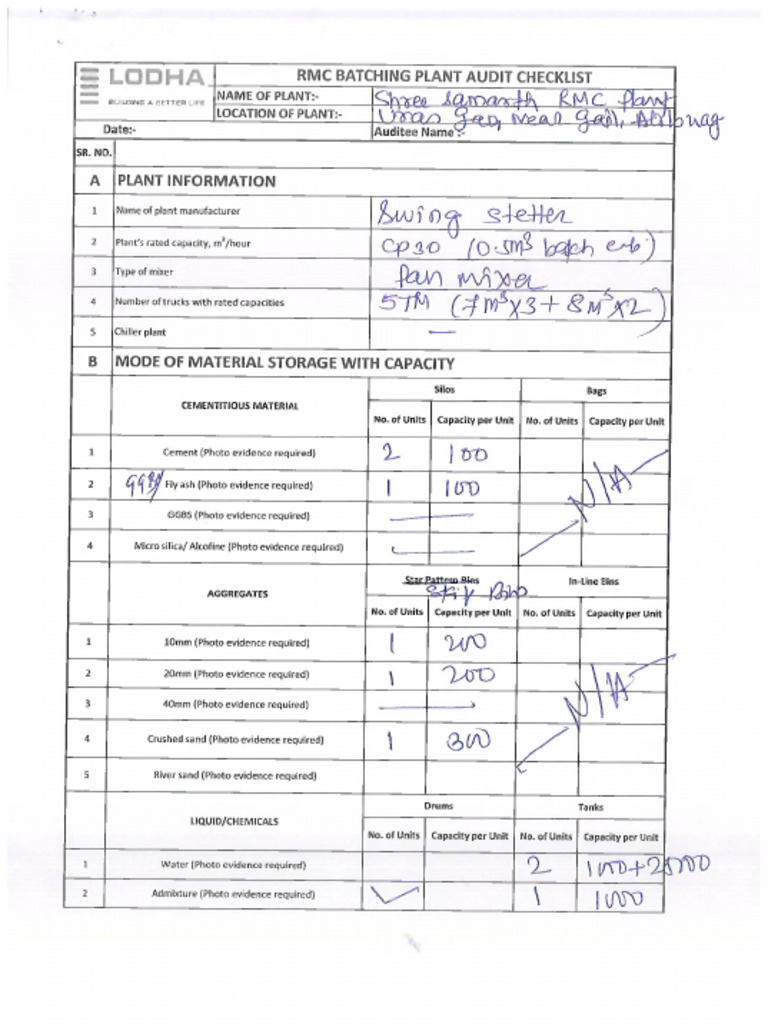 Shree Samarth RMC Checklist | PDF