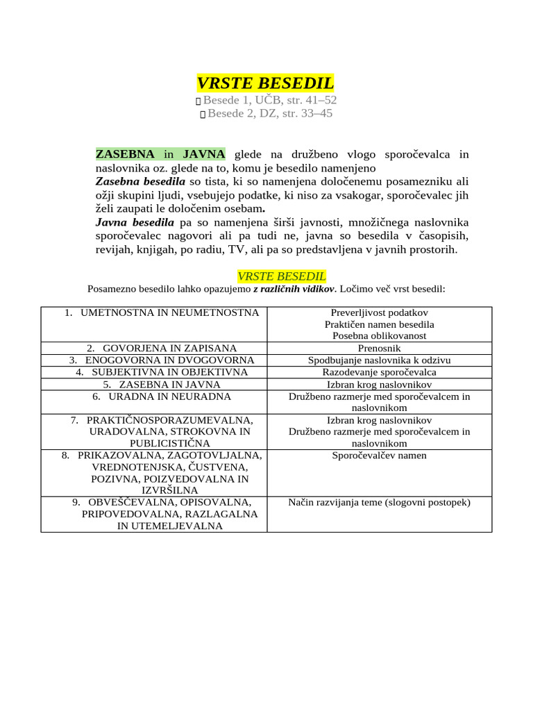 Merila VRST Besedil Zasebna Javna | PDF