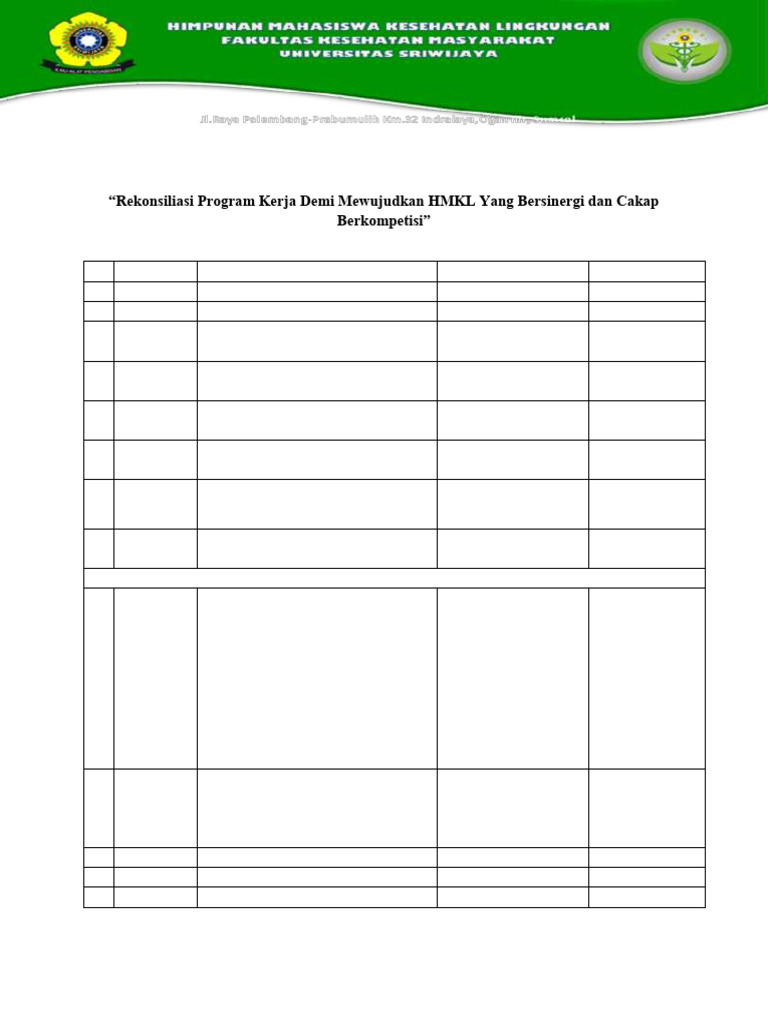 Rundown Acara Raker Dan Sertijab | PDF