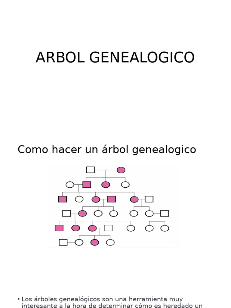 Cómo hacer un árbol genealógico y hemofilia | PDF | Hemofilia ...