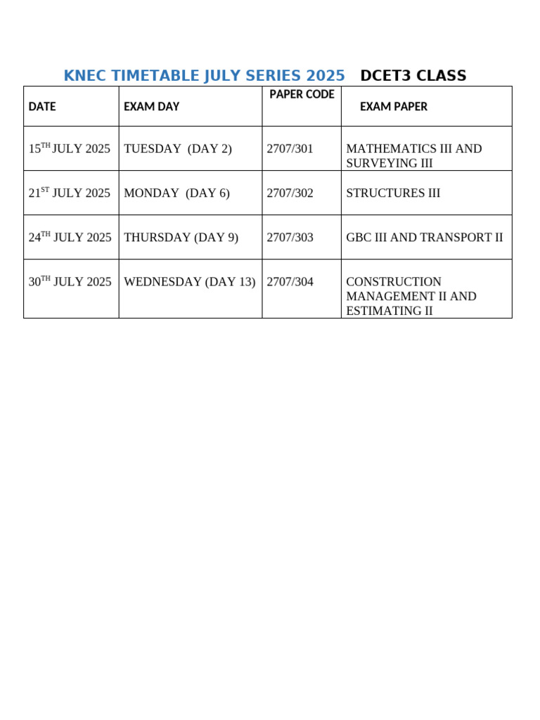 Knec Timetable July Series 2025 Dcet3 Class | PDF