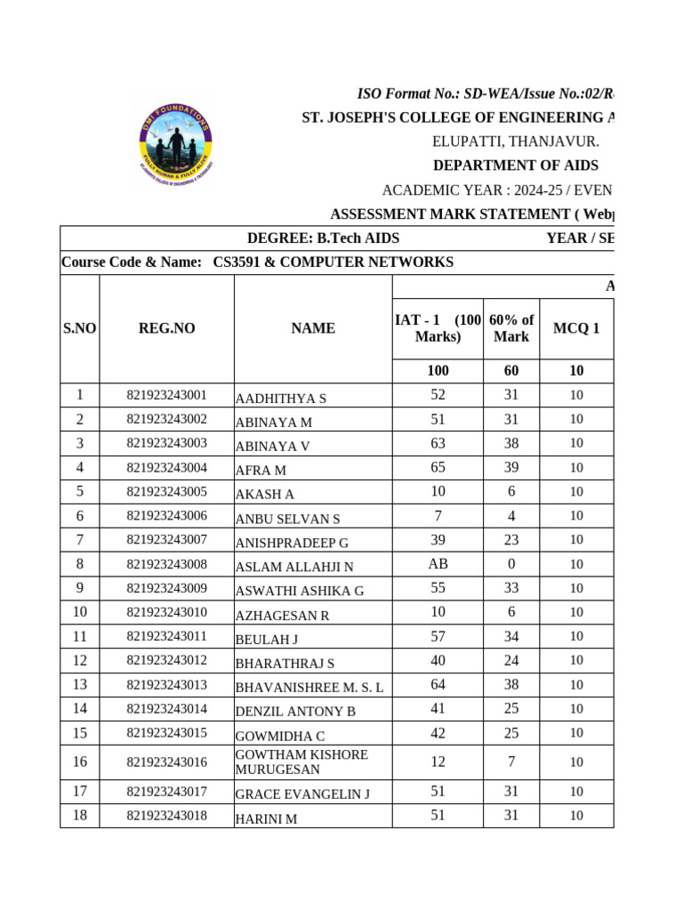 Assessment Entry 1 CN Final | PDF