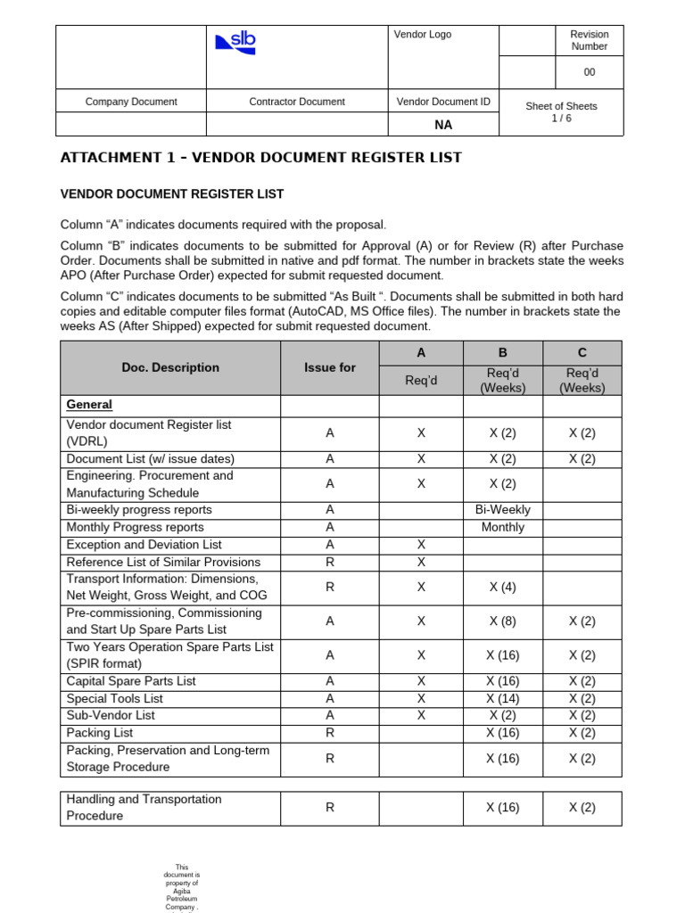 Vendor Document Requirement List | PDF | Nondestructive Testing ...