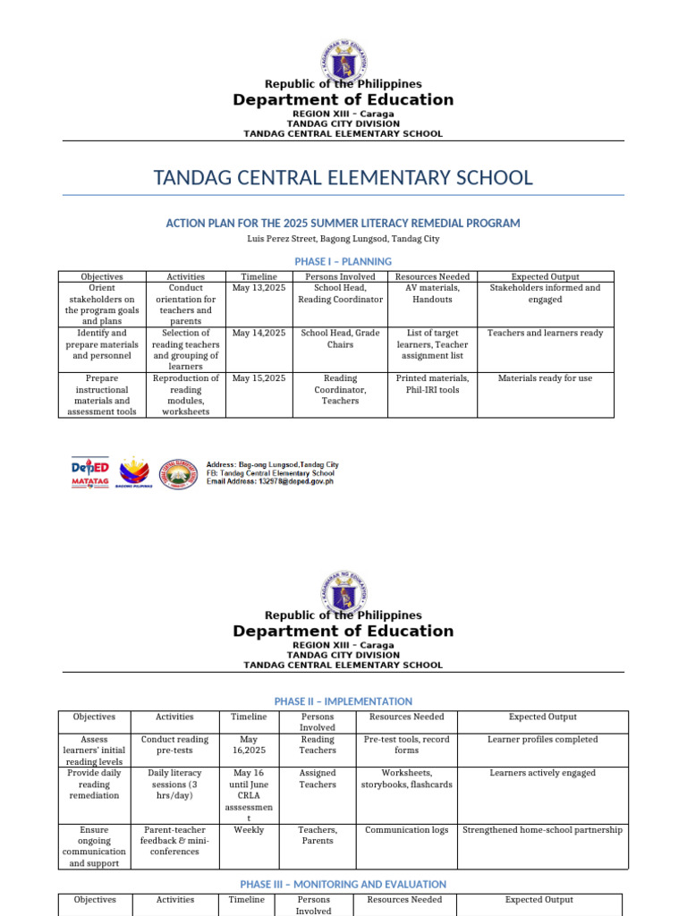 Summer Literacy Remedial Program Action Plan 2025 | PDF | Pedagogy ...