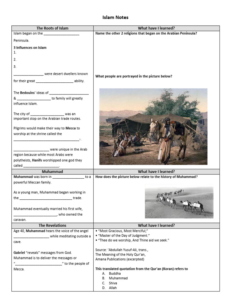 Islam Notes | PDF | Muhammad | Caliphate
