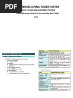 Urine Microscopic Exam Reference Chart | PDF