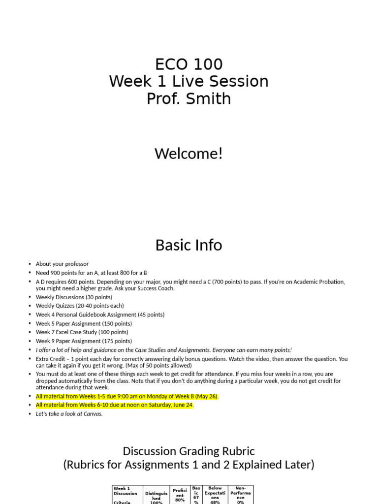 ECO 100 Week 1 Live Session | PDF | Economics | Market (Economics)