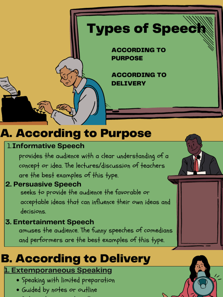 Types of Speech Part 1 | PDF