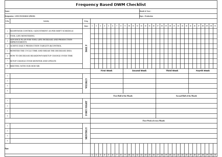 DWM Checklist - Production | PDF