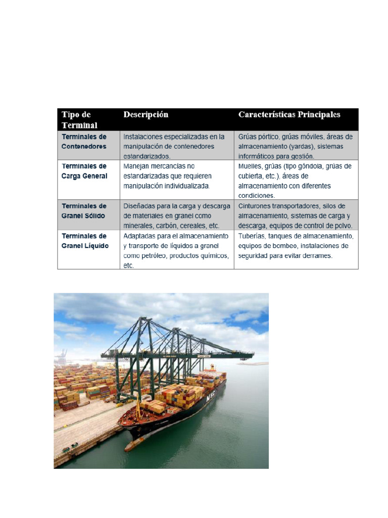 Montero Rudilania Entregable4.2 | PDF