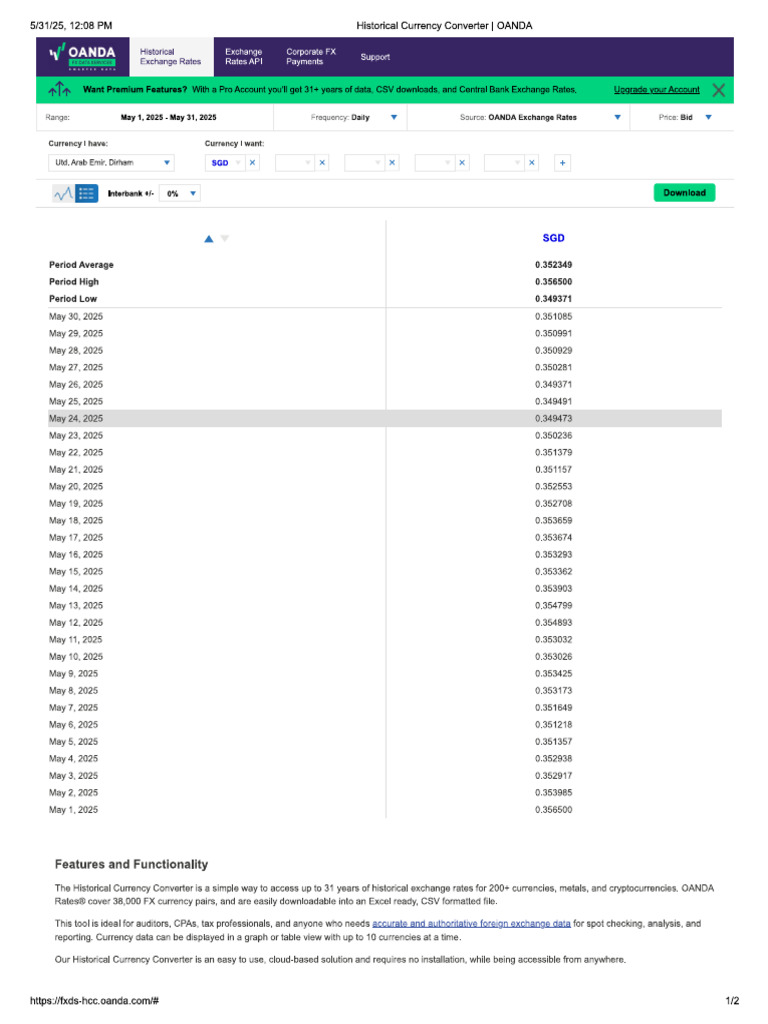 May 2025 - Oanda (AED To SGD) | PDF