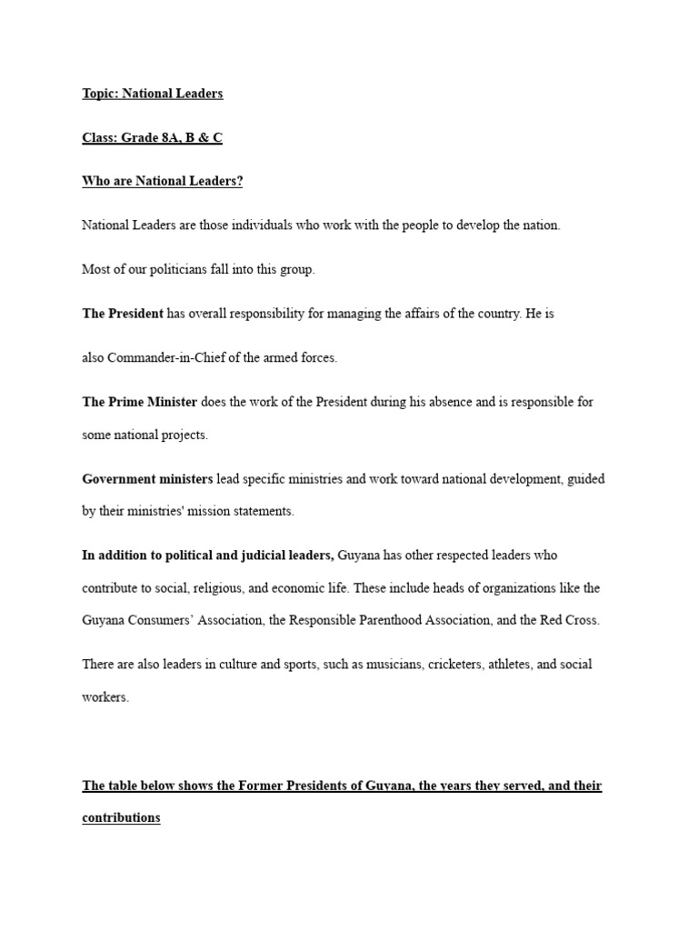 Week 4 National Leaders Class Notes - Homework | PDF | Democracy ...