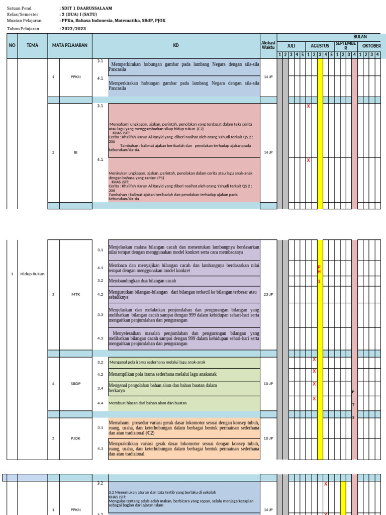 ProSEM Ganjil Kelas 2 2022-2023 | PDF