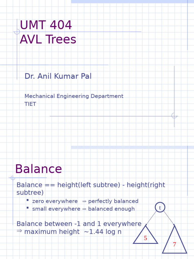 AVL Trees | PDF | Computer Programming | Applied Mathematics
